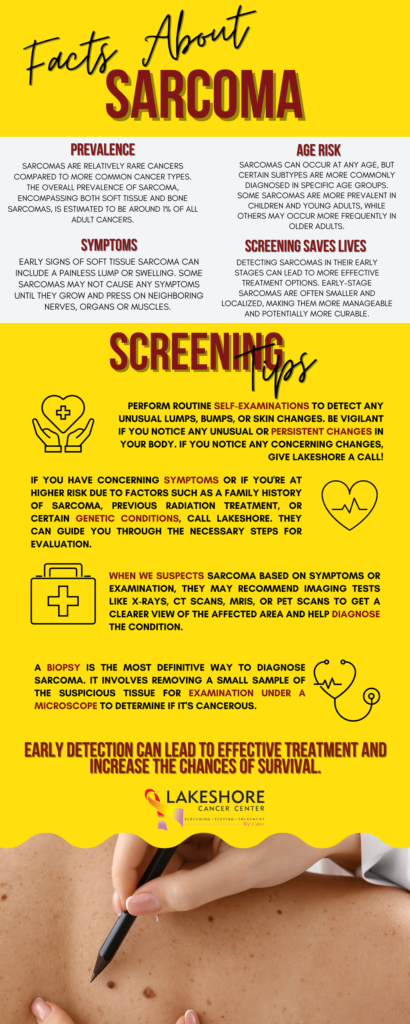 Sarcoma - Lakeshore Cancer Center